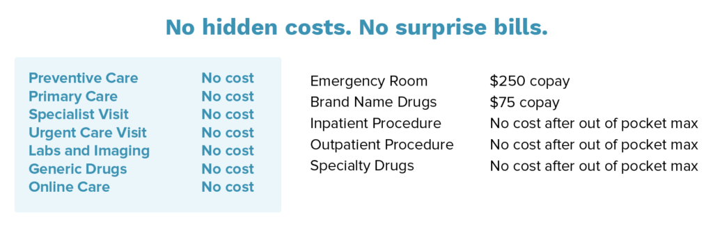 Redefining Preventative Care to Control Costs and Maintain a Healthy ...